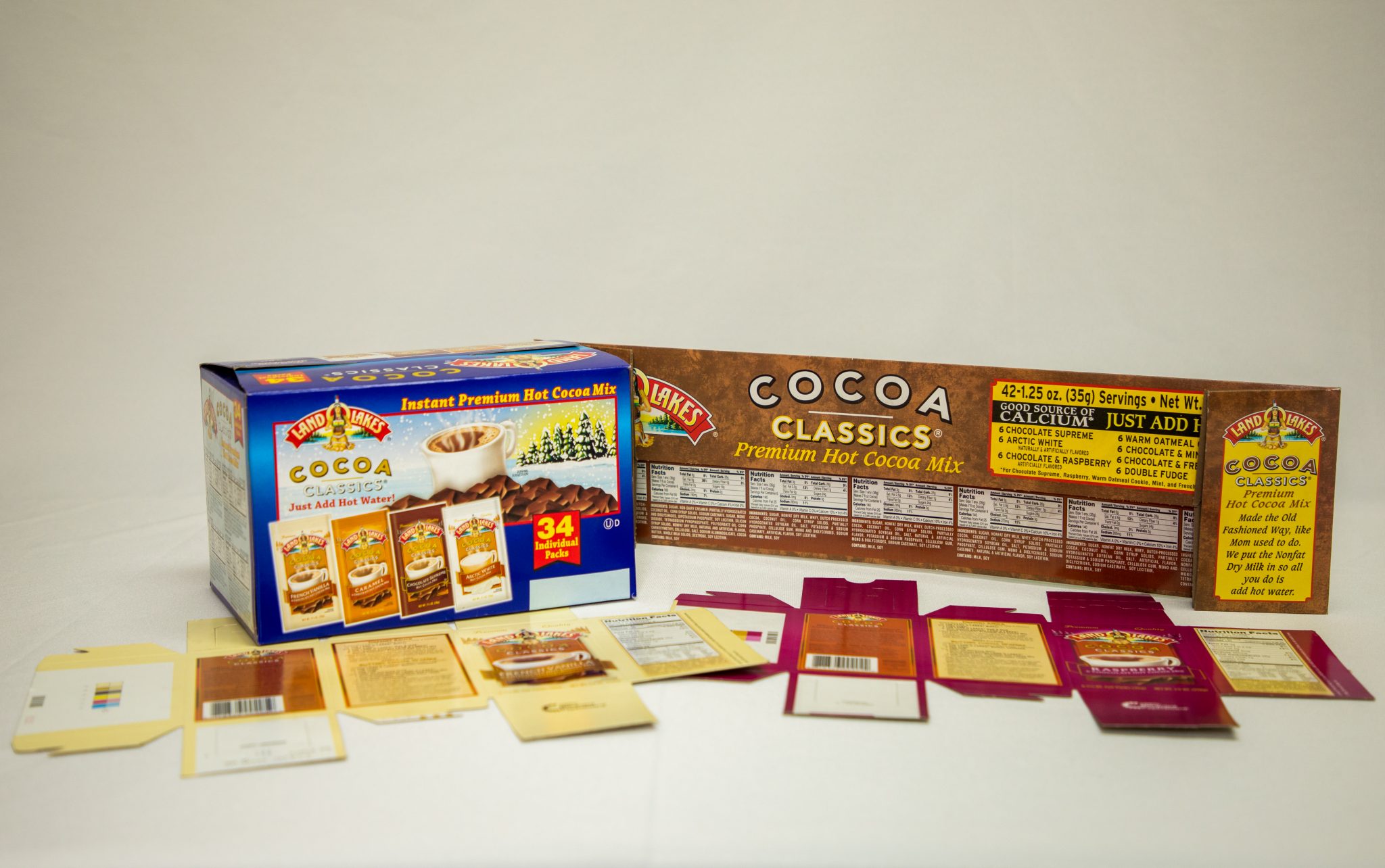 Custom Die Cuts - American Eagle Packaging